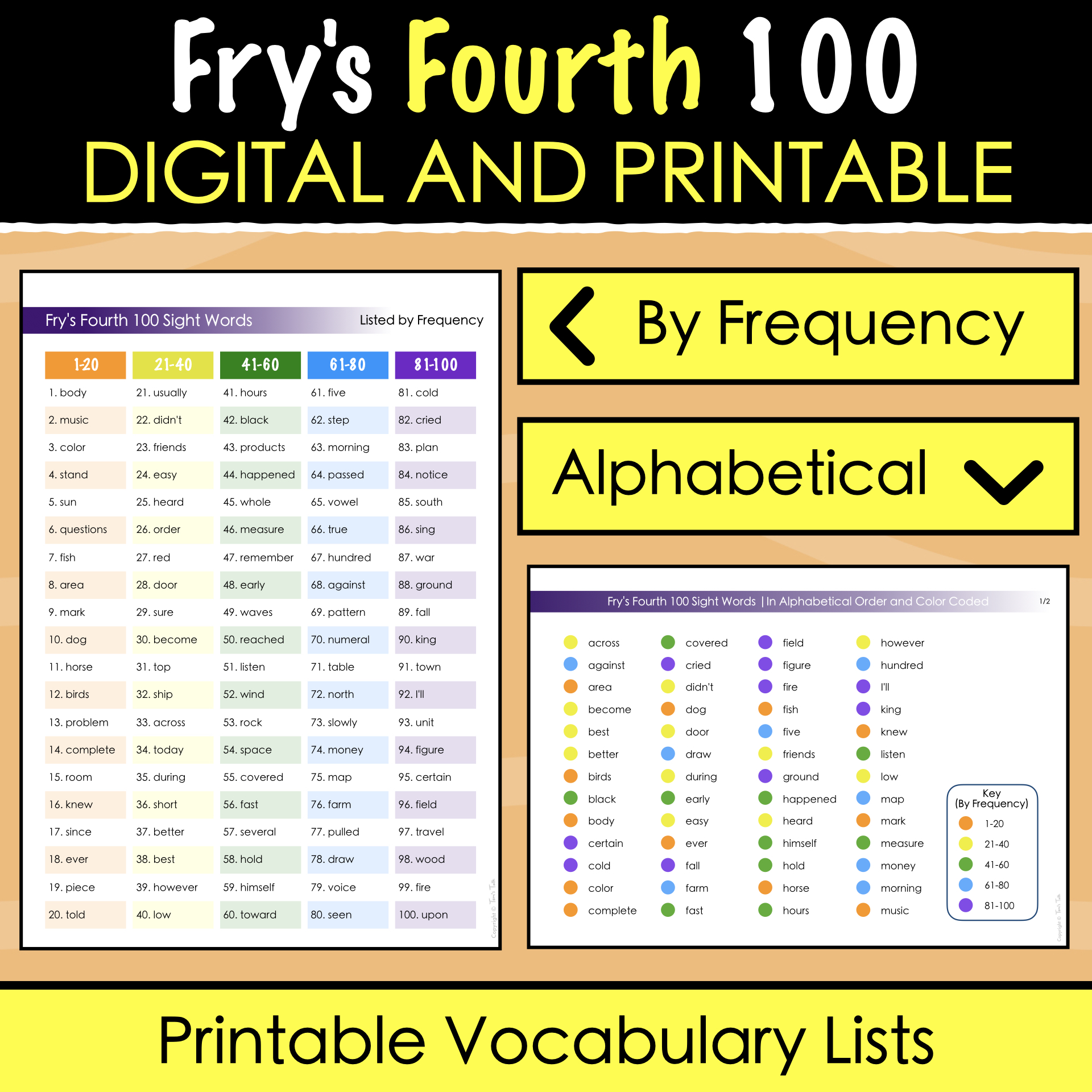 Fry's Fourth 100 Sight Words - Digital and Print Quiz, Flashcards ...