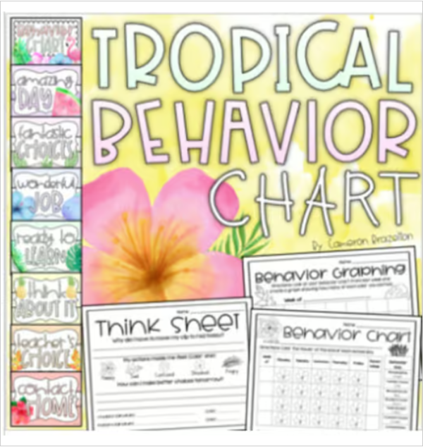 Watercolor Tropical Class Decor Bundle (Behavior Chart, Name Plates ...