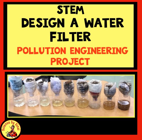 Water Filter STEM Design Project Earth Day MS-ESS3-3 | Made By Teachers