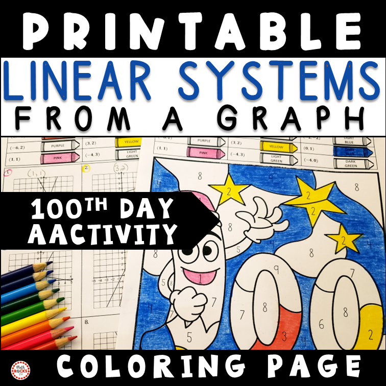 HST Ontario Canada Finance Math Colour By Code Printable Activity 5th ...