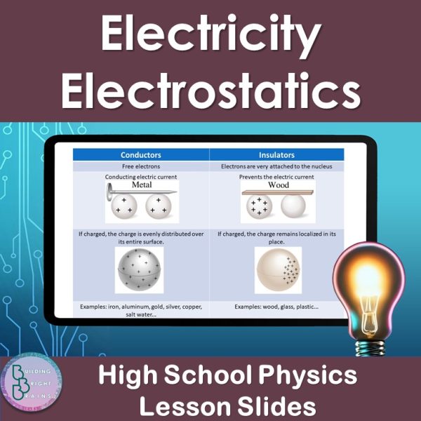 Electricity Electrostatics | PowerPoint Lesson Slides High School ...
