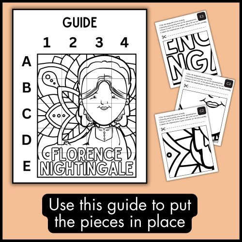 Women's History Month Florence Nightingale Collaborative Coloring ...