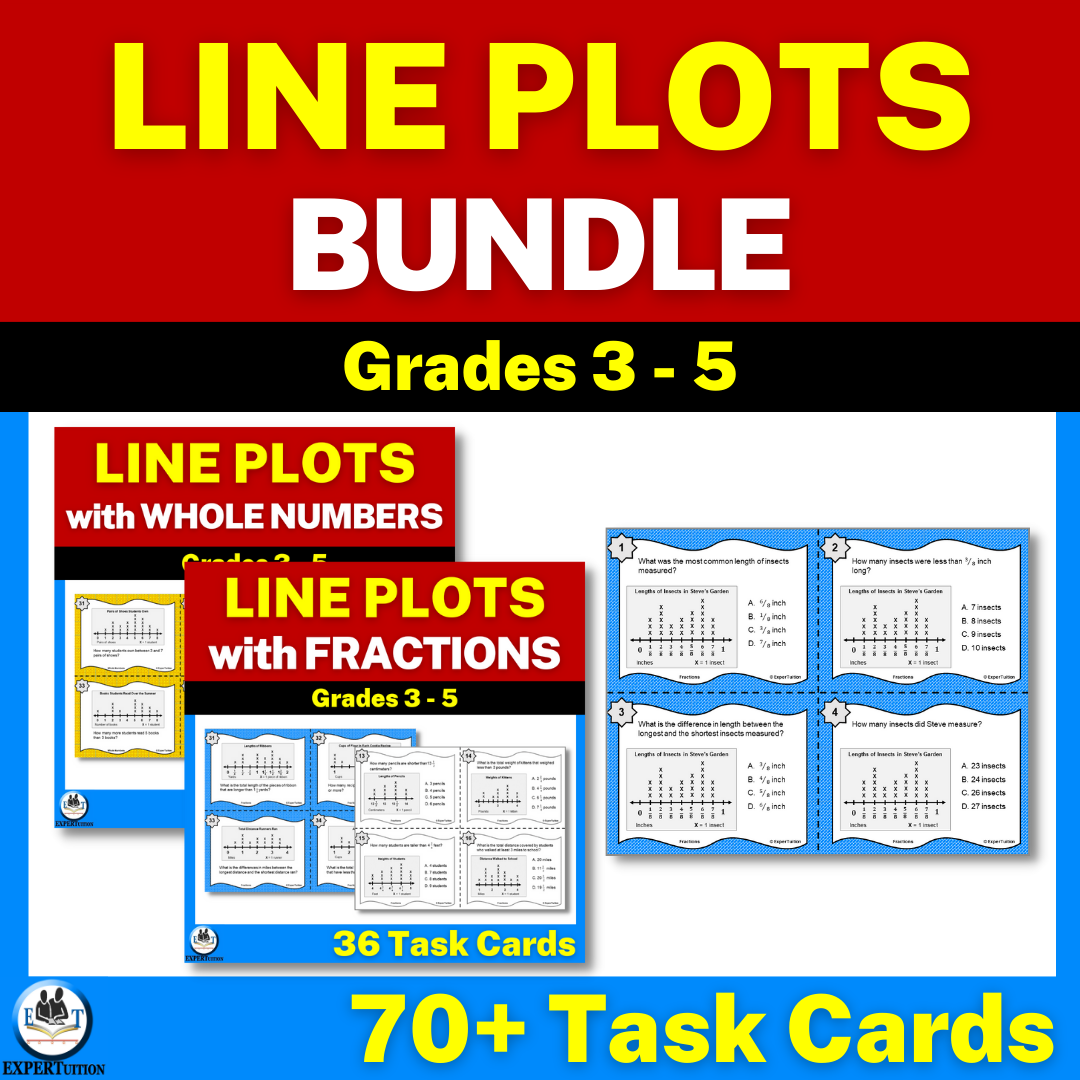 1-Step Addition, Subtraction, Multiplication & Division Word Problems ...