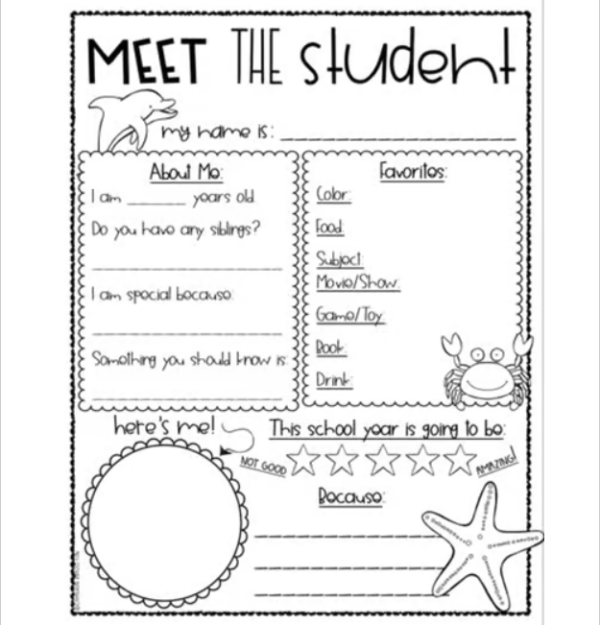 Meet the Teacher Editable Handout Back to School All About Me Ocean ...