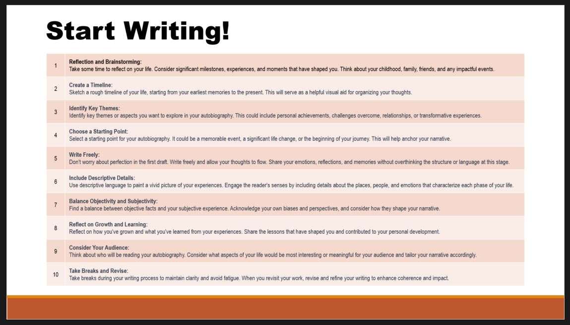 Autobiography Writing Introduction PowerPoint and Workbook - Print and ...