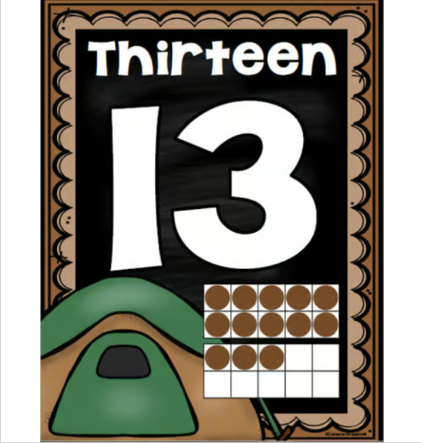 Number Posters Signs 0-20 Ten Frames Camping Camp Out Theme | Made By ...