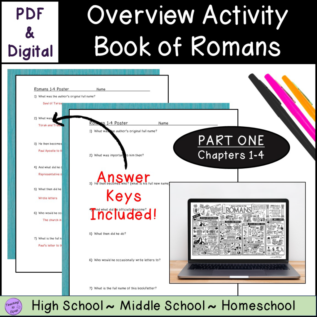Summary on the Book of Romans (CH 1-4) Bible overview activity | Made ...
