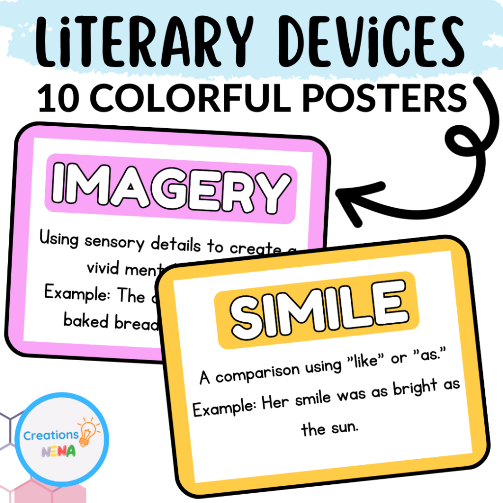 Literary Devices Posters | Made By Teachers