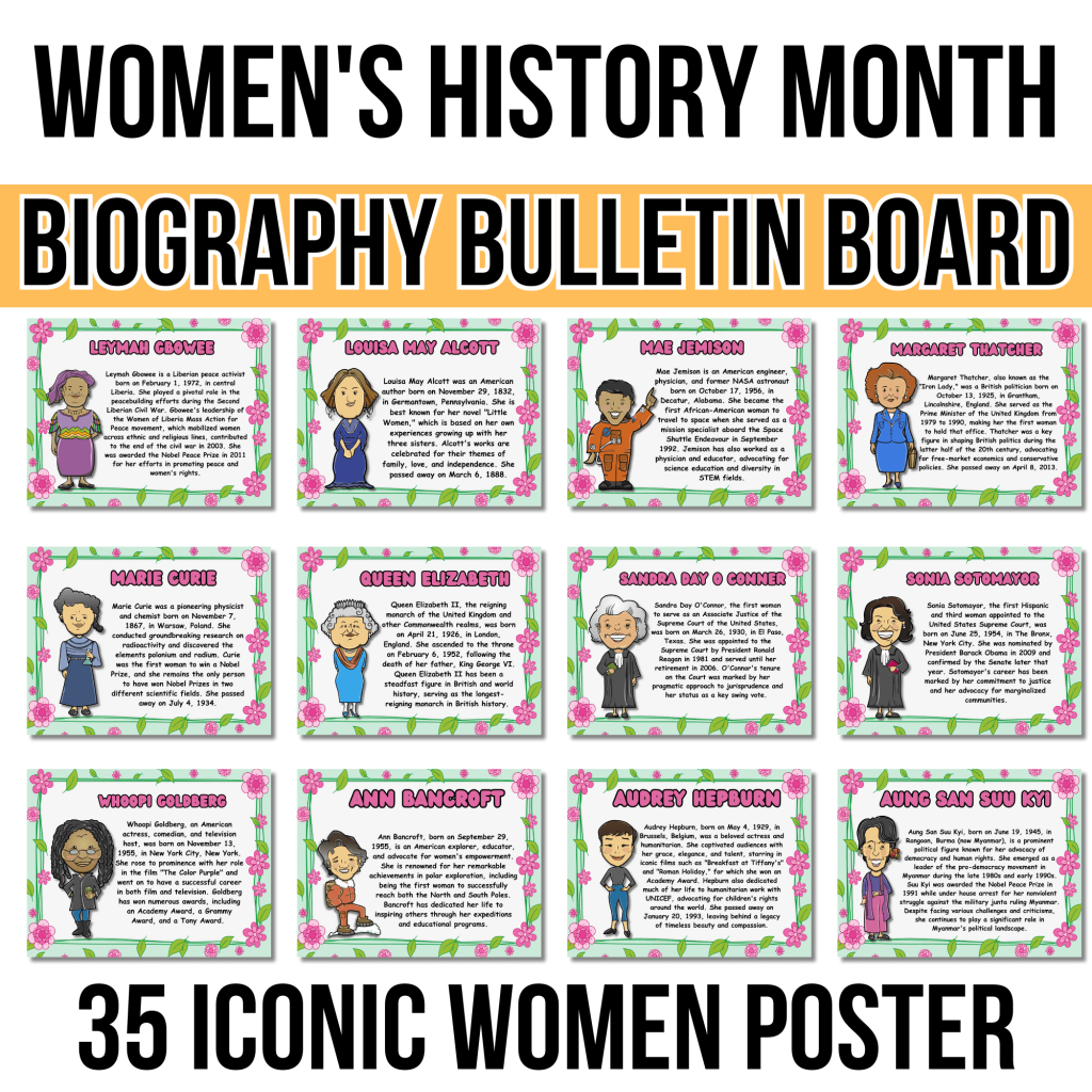 Women's History Month Classroom Bulletin Board Set-35 Influential Women ...