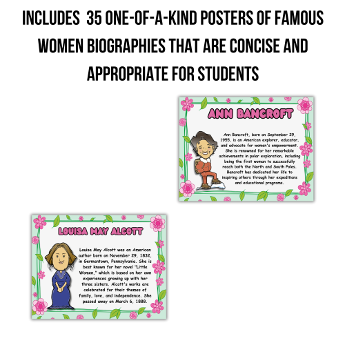 Women's History Month Classroom Bulletin Board Set-35 Influential Women ...