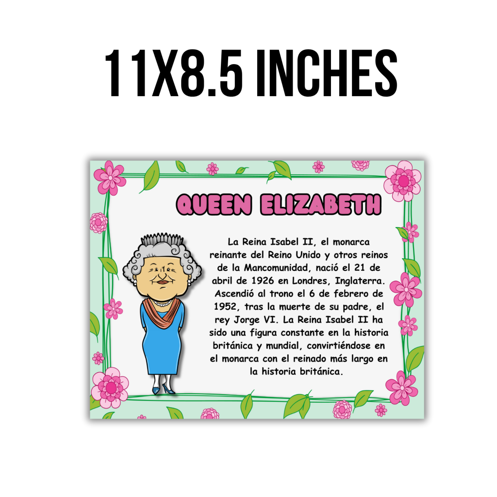 Spanish Women's History Month Bulletin Board Set-35 Influential Women ...