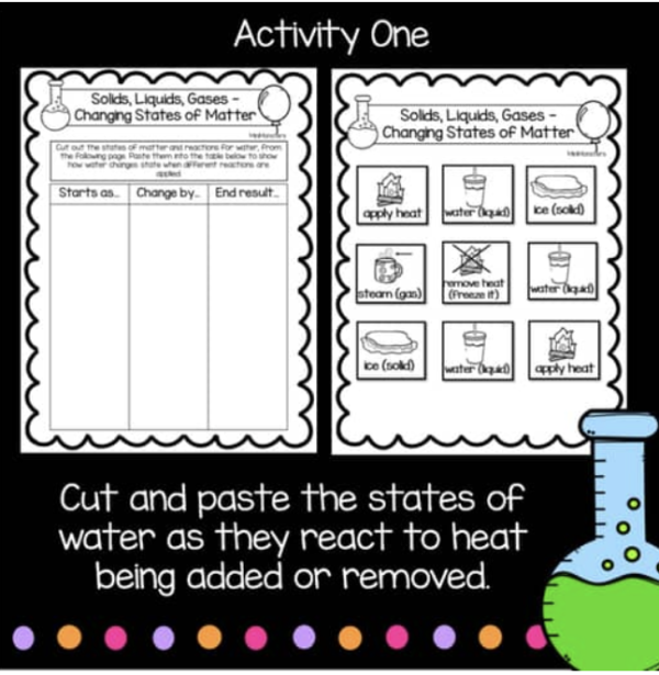 Changing States of Matter Worksheets - Cut and Paste - Made By Teachers