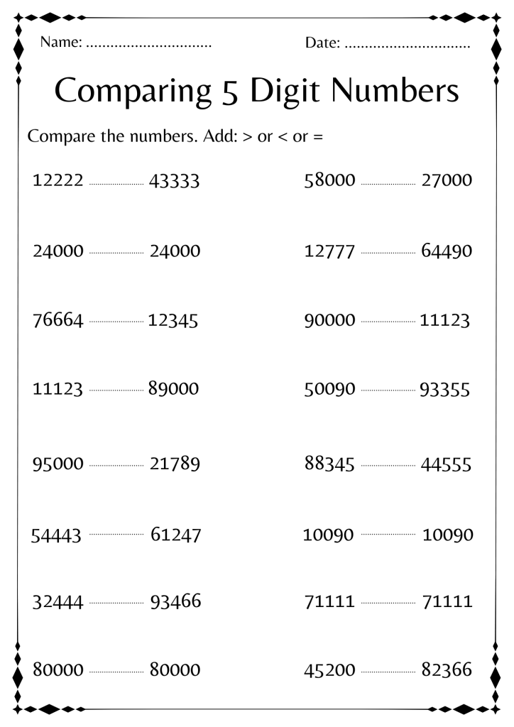 Ordinal numbers days of the week worksheet | Made By Teachers
