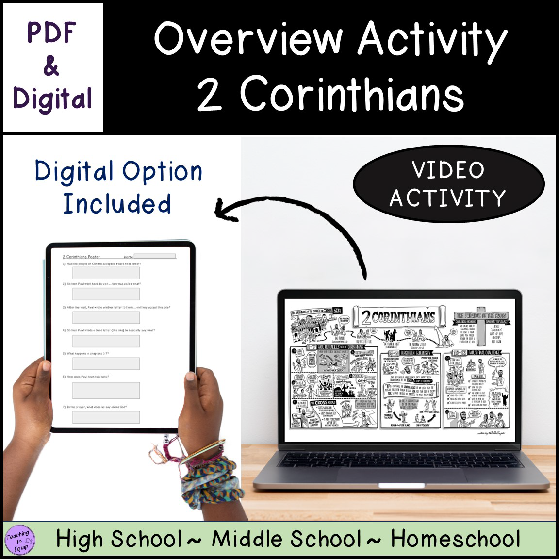 Summary of 2 Corinthians Bible Book Overview Activity | Made By Teachers