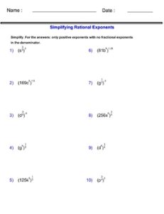 Simplifying Rational Exponents - Algebra 2 - Radical Functions - Made ...