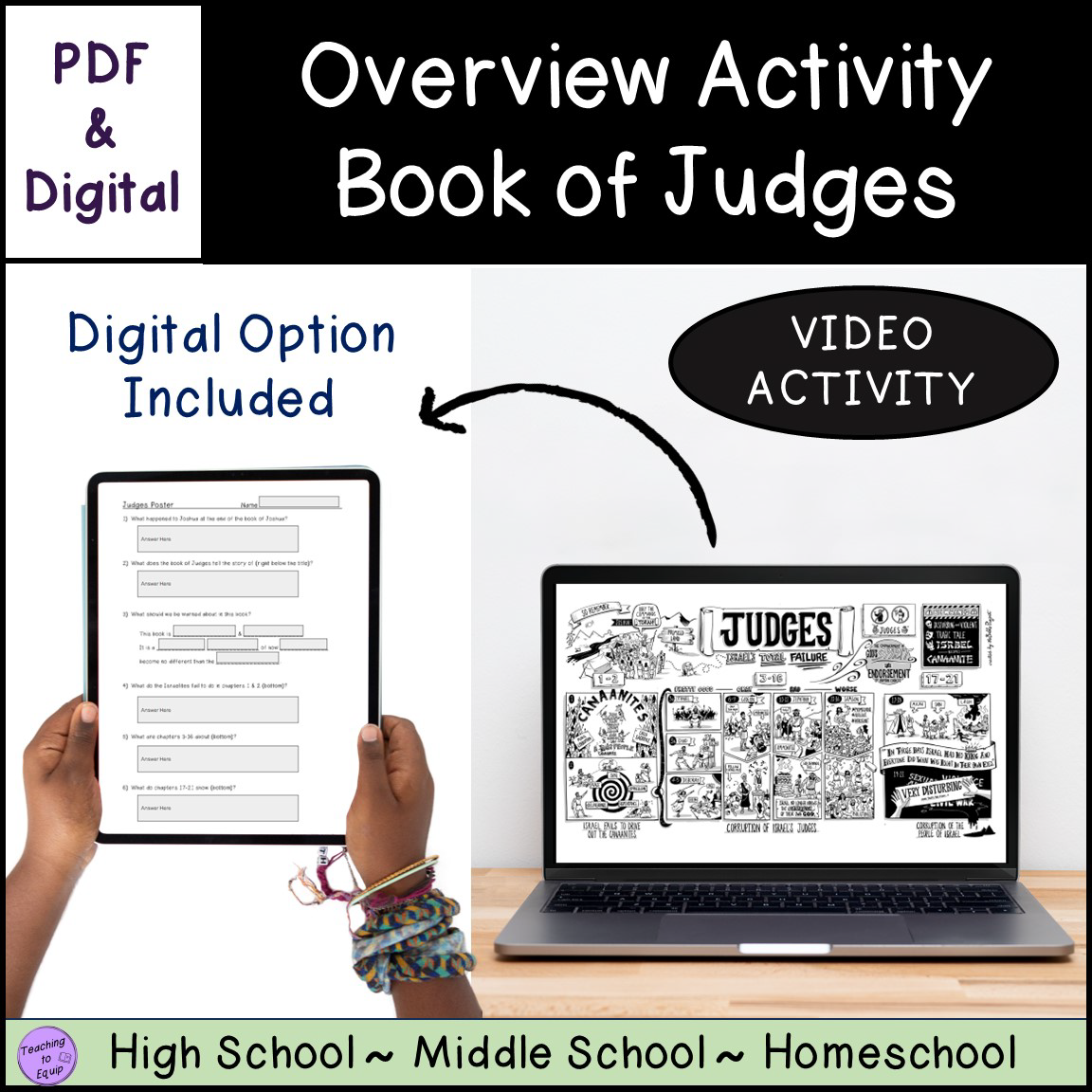 Book of Judges Bible Overview Activity | Made By Teachers