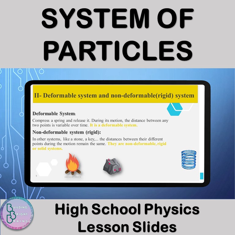 Metric Measurement Area and Volume | 5th Grade PowerPoint Lesson Slides ...