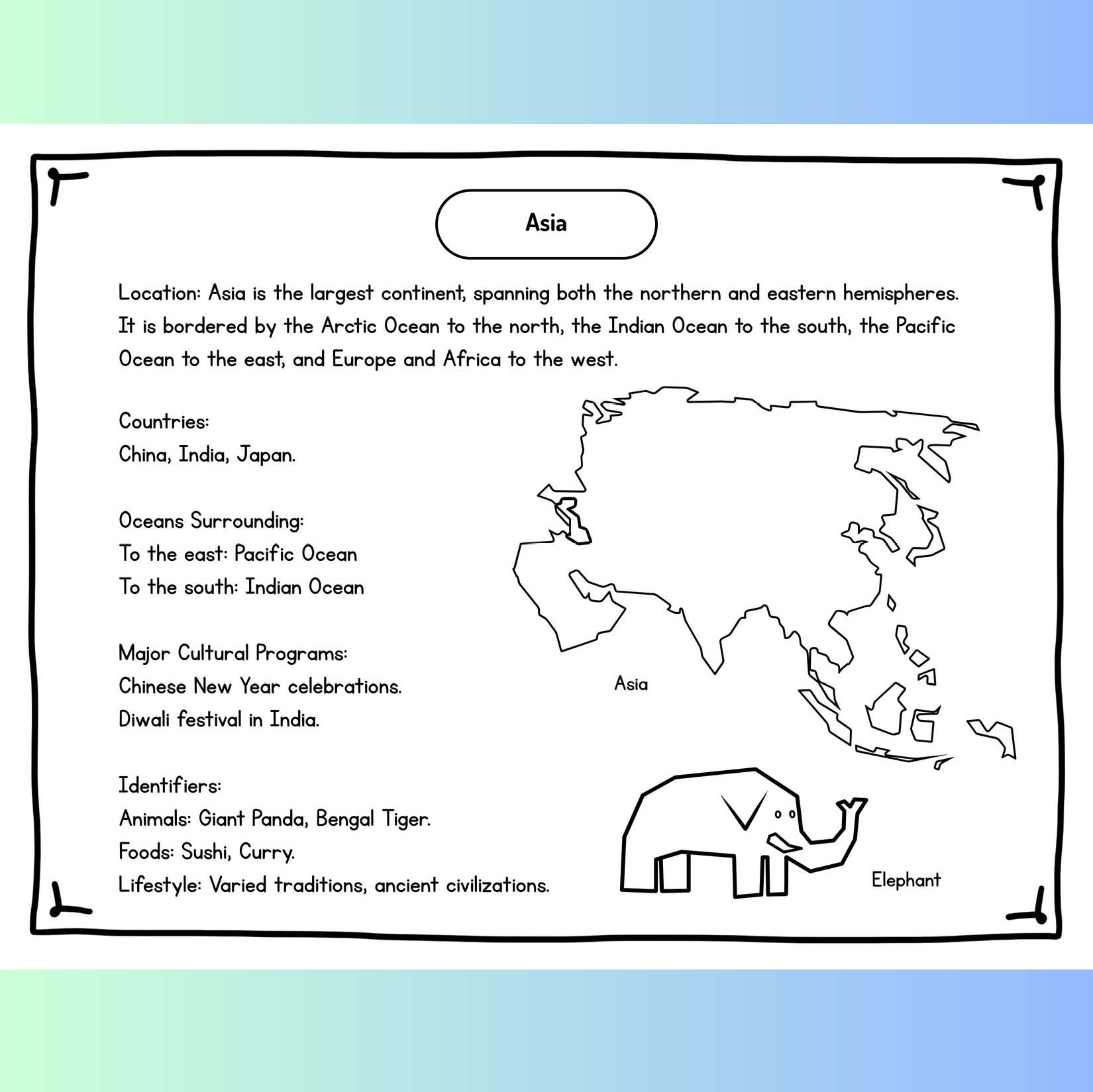Social Studies Maps & Globes Activities, Study maps, continents, and ...