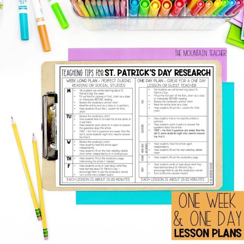 St. Patrick's Day Reading Comprehension Activities with Webquest and ...