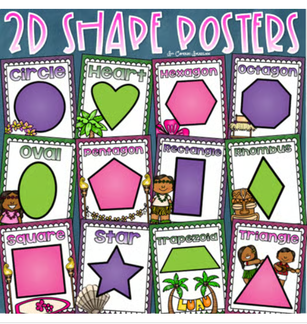 2D Shapes Poster Signs Tropical Tiki Luau Hawaii Beach Theme | Made By ...