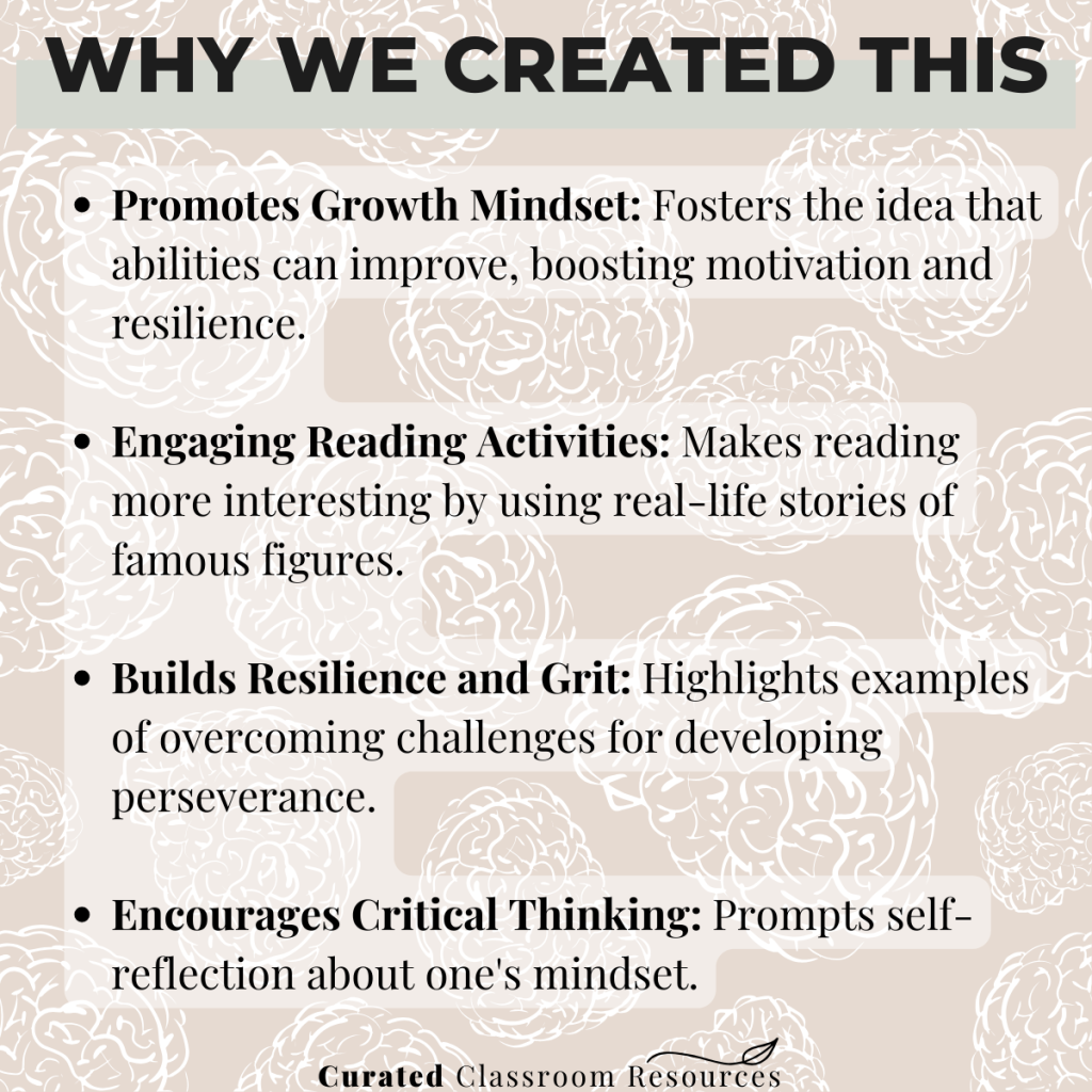 Famous Failures — Growth Mindset vs Fixed Mindset Reading Comprehension ...