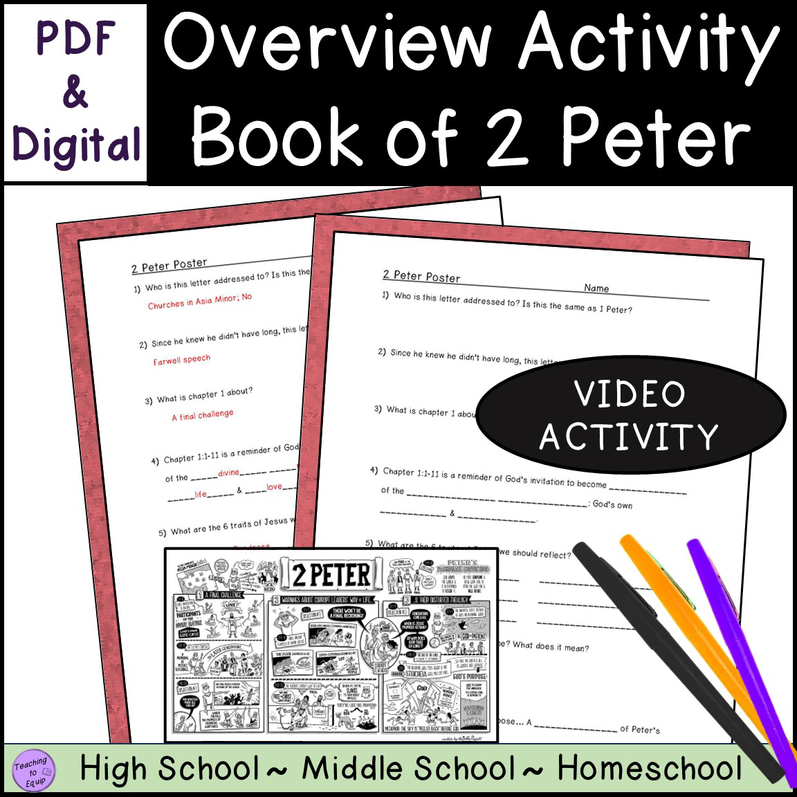 Brief Review of Numbers Bible Book Overview Activity | Made By Teachers