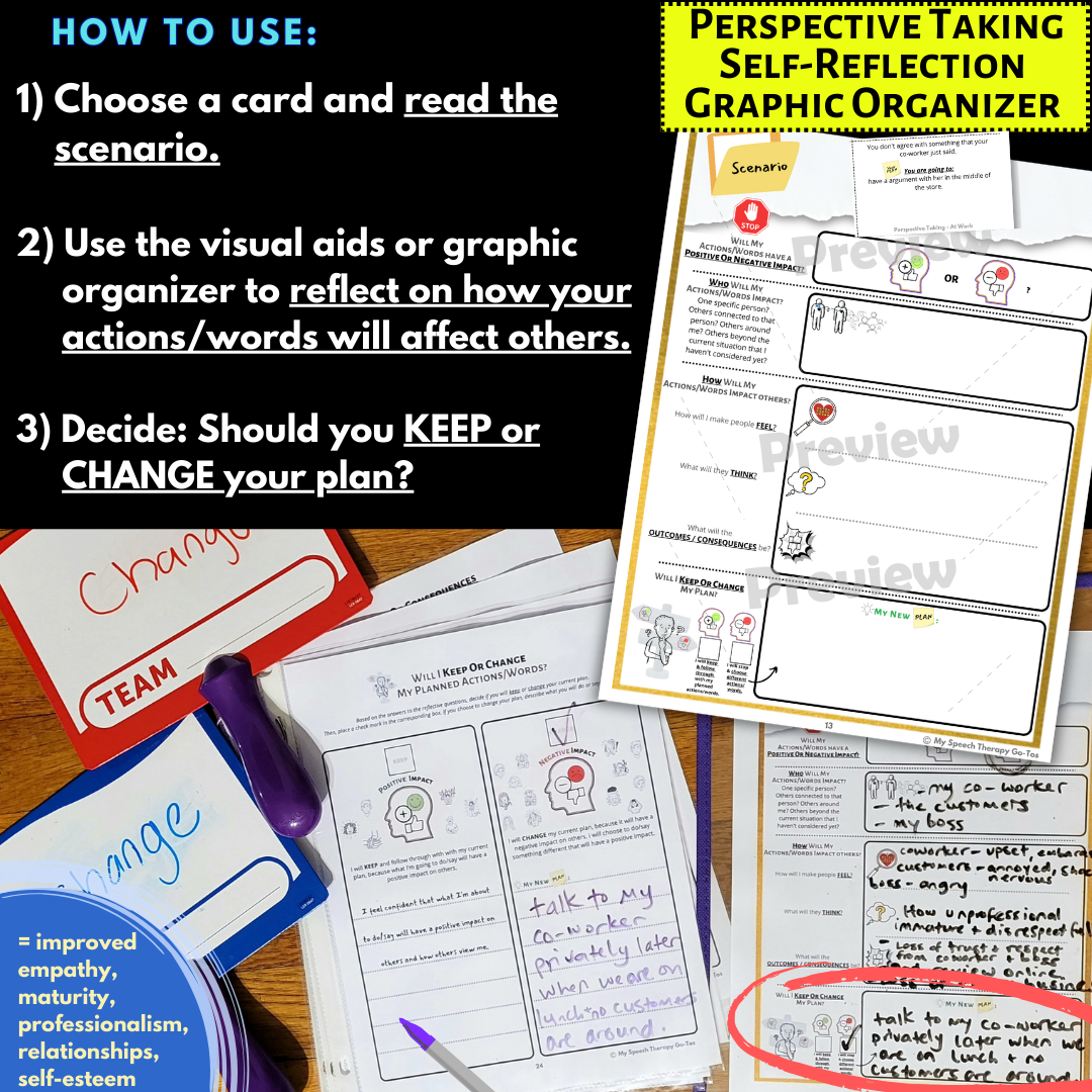 Perspective Taking Social Problem Solving Scenarios SEL Activities ...