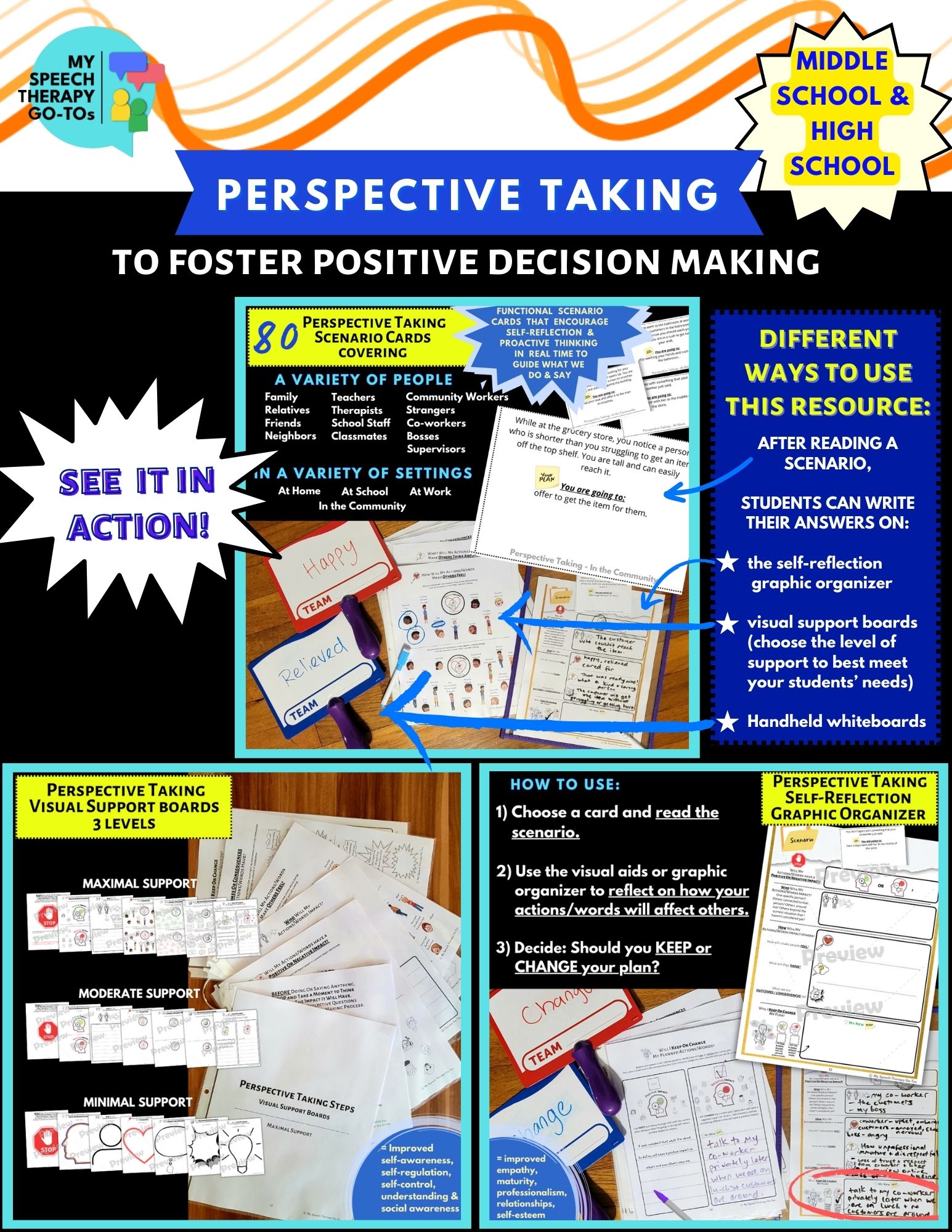 Perspective Taking Social Problem Solving Scenarios SEL Activities ...