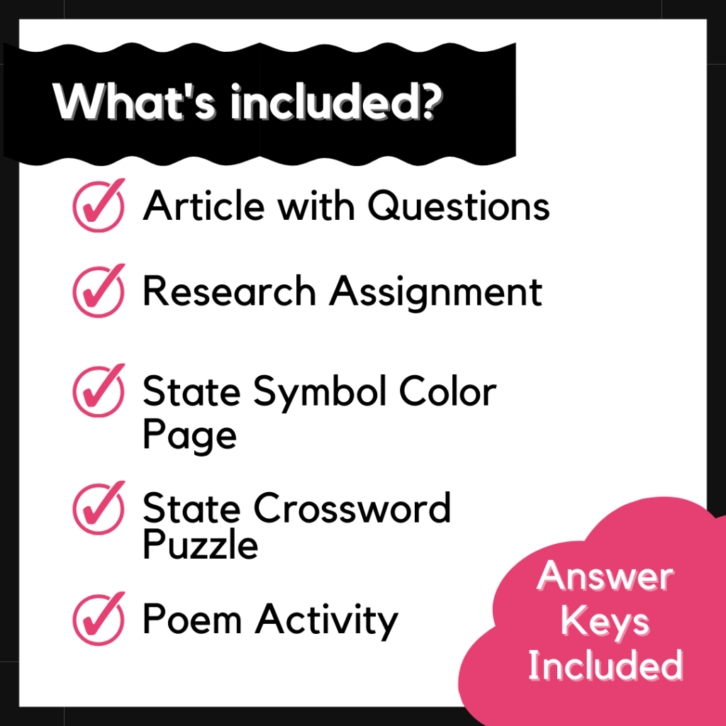 Kentucky State Activities | US State Research and Informational Text ...
