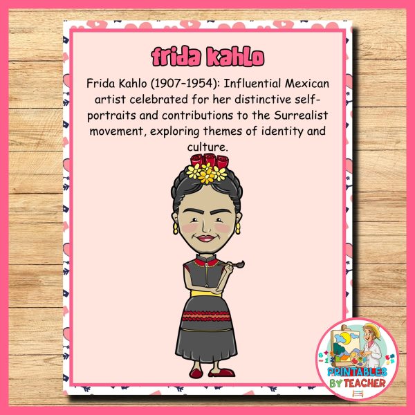 Women's History Month biography posters | Women's History Month ...