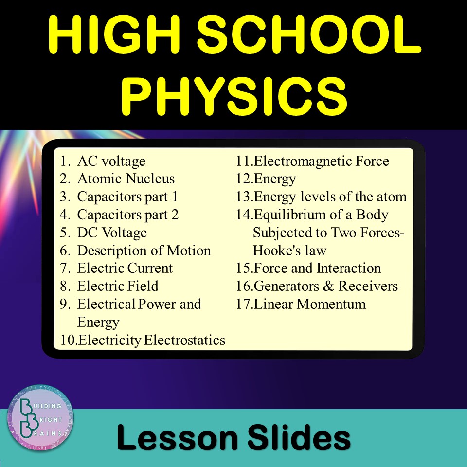 High School Physics Bundle | PowerPoint Lesson Slides | Capacitors ...