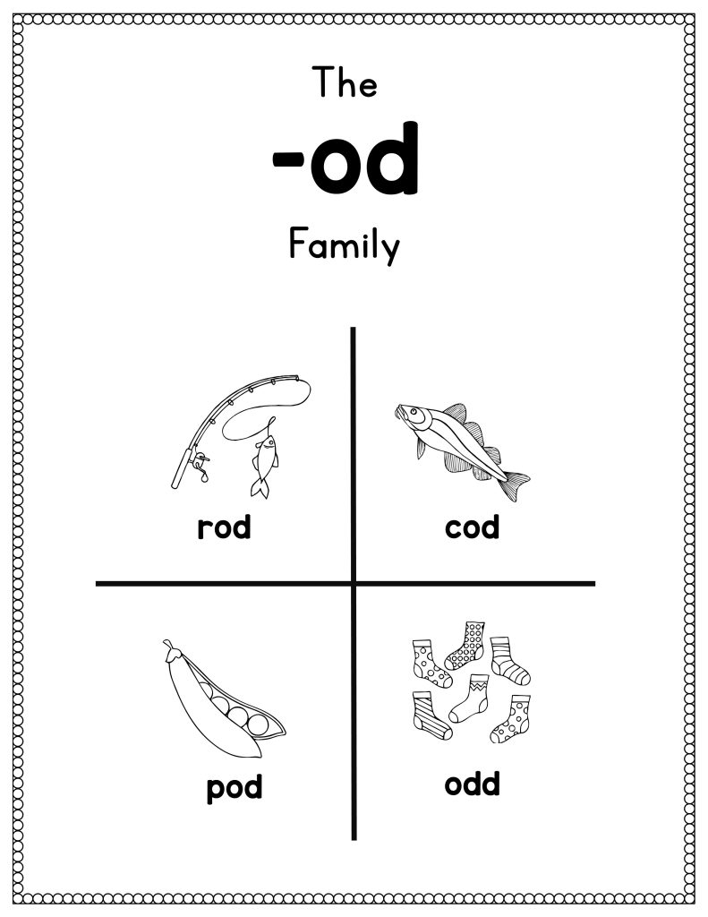 Science of CVC Words Reading, Blending Segmenting, Mapping Workbook for ...