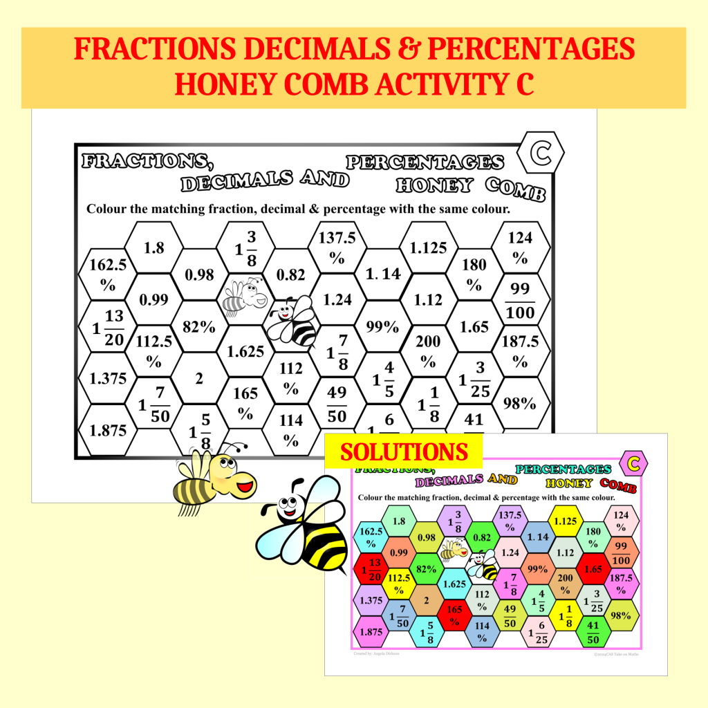 Fractions Decimals Percentages Coloring Activity | Made By Teachers
