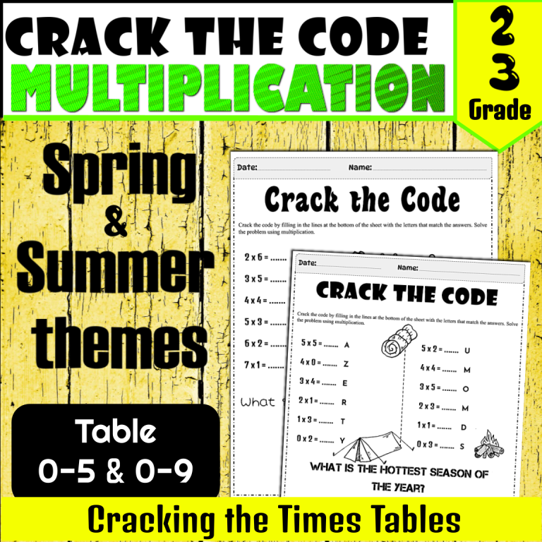 Crack the Code Multiplication: Fun Worksheets for Times Tables 0-5, 0-9 ...