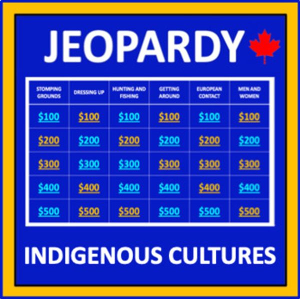 Indigenous Cultures of Canada Jeopardy - Made By Teachers