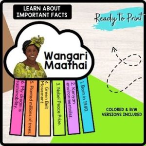 Wangari Maathai Women's History Month - Bulletin Board Craft - March ...