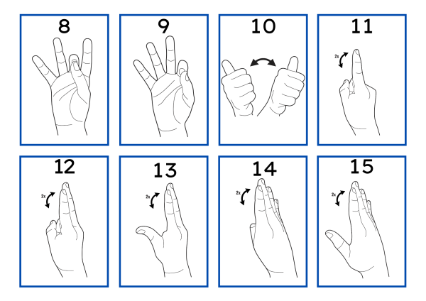 ASLNumbers 1-20 Flashcards B/W & Color Boarders - Made By Teachers