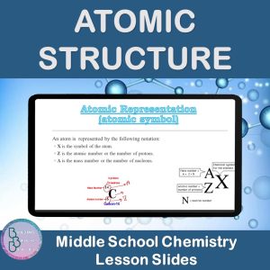 Atomic Structure and Atoms | PowerPoint Lesson Slides Middle School ...
