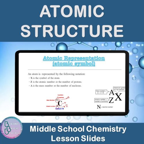 Atomic Structure and Atoms | PowerPoint Lesson Slides Middle School ...