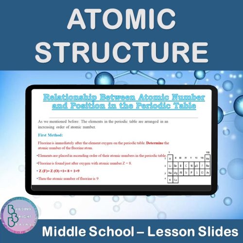 Atomic Structure and Atoms | PowerPoint Lesson Slides Middle School ...