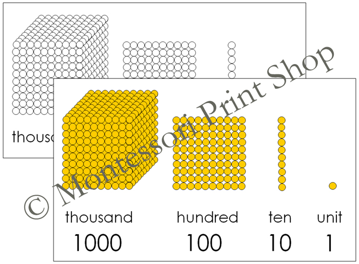 Montessori Golden Beads Control Chart & Blackline Master | Made By Teachers