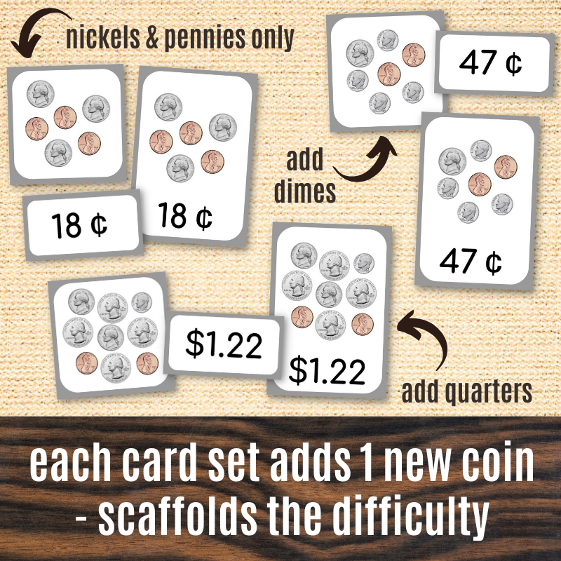 Counting Mixed Coins Cards - Montessori Money Math Coin Matching Flash ...