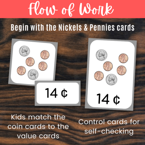 Counting Mixed Coins Cards - Montessori Money Math Coin Matching Flash ...