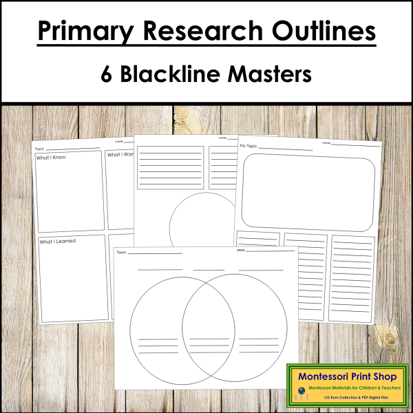 Primary Research Outlines - Blackline Masters | Made By Teachers