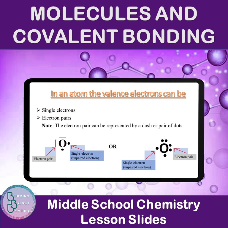 Molecules & Covalent Bonding | PowerPoint Lesson Slides Middle School ...