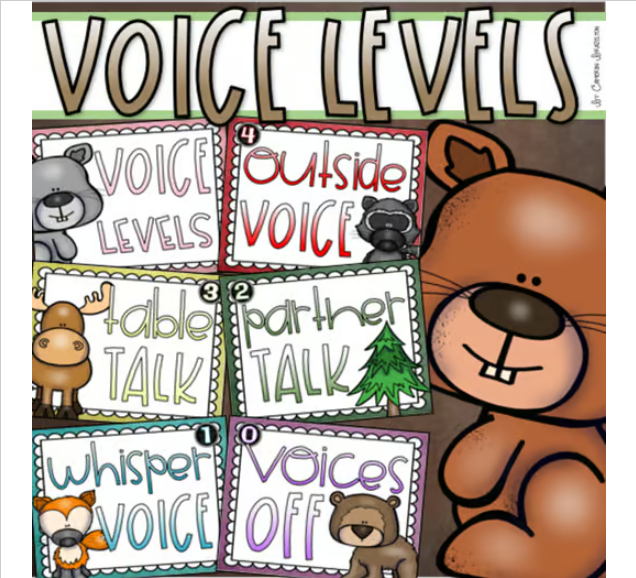 Classroom Rules Posters EDITABLE Back to School Groovy Retro Vibes ...
