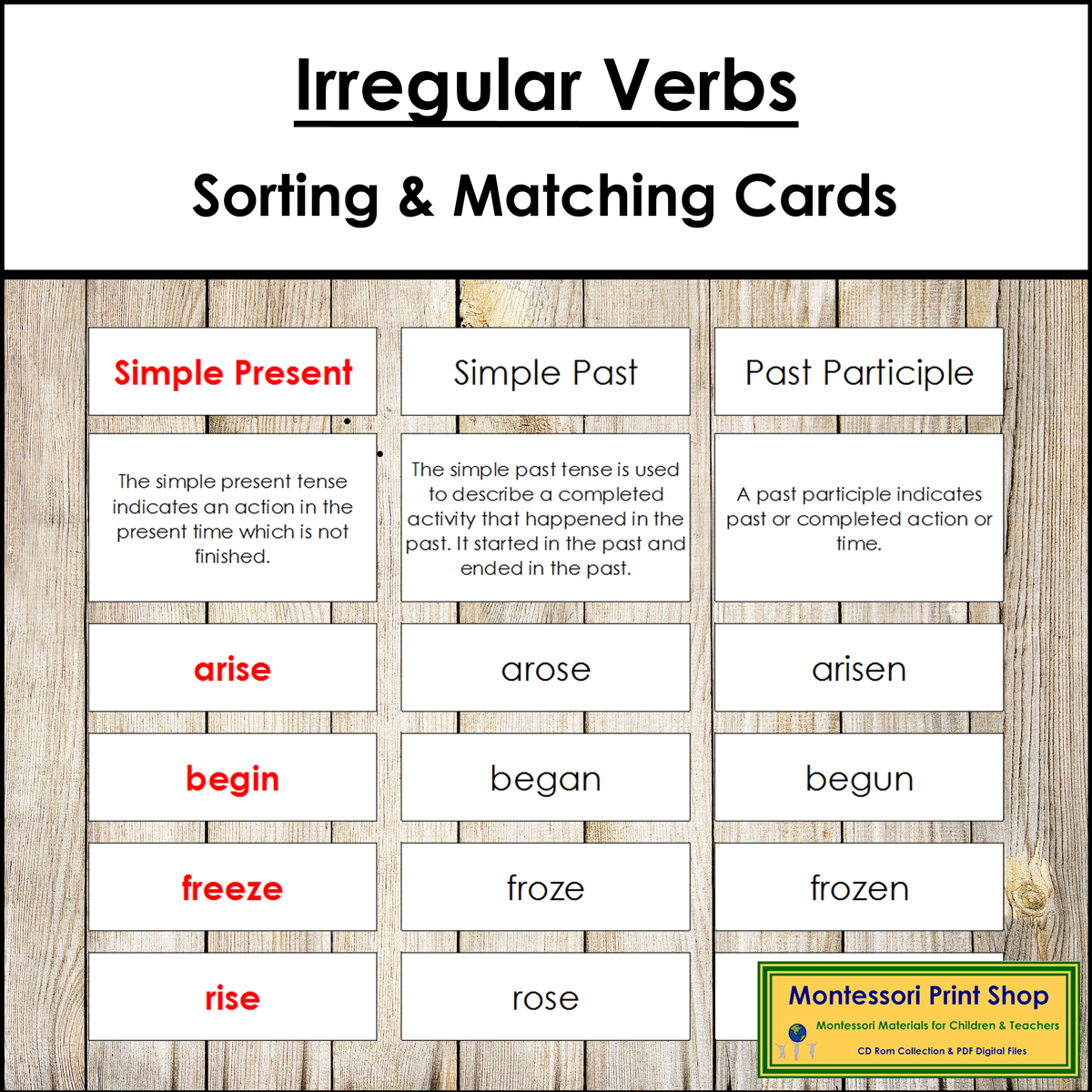 Maps of Africa (Control & Blackline Masters) - Montessori color-code ...