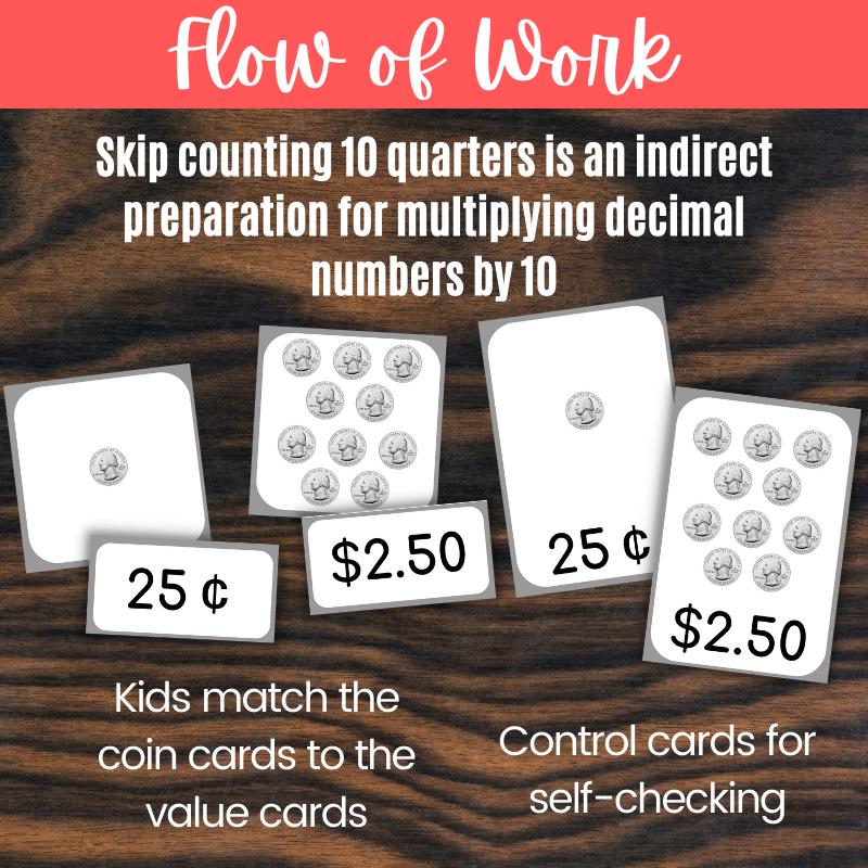 Skip Counting Quarter Cards - Montessori Money Counting Like Coins ...