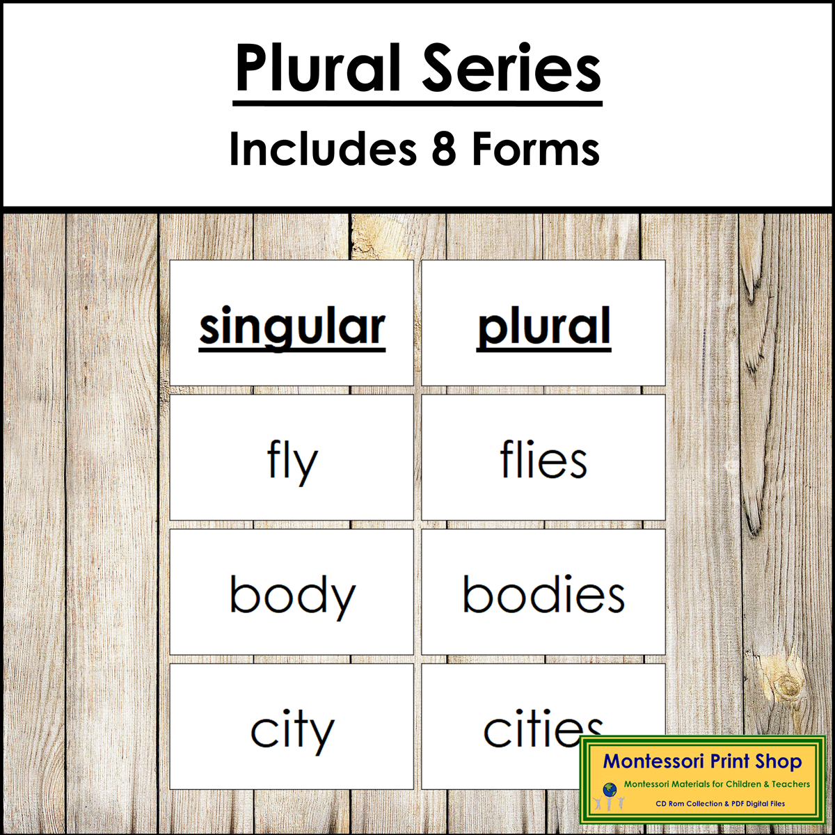 Parts of a Bird 3-Part Cards - Montessori Nomenclature | Made By Teachers