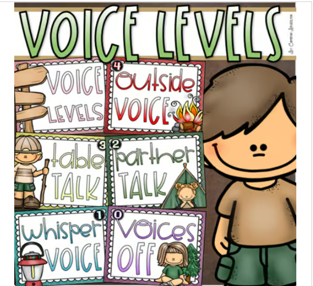 Door Display Bulletin Board Watercolor Summer Vibes Theme EDITABLE ...